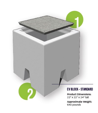 EV Blocks: Precast Foundations : Fraserway Prekast